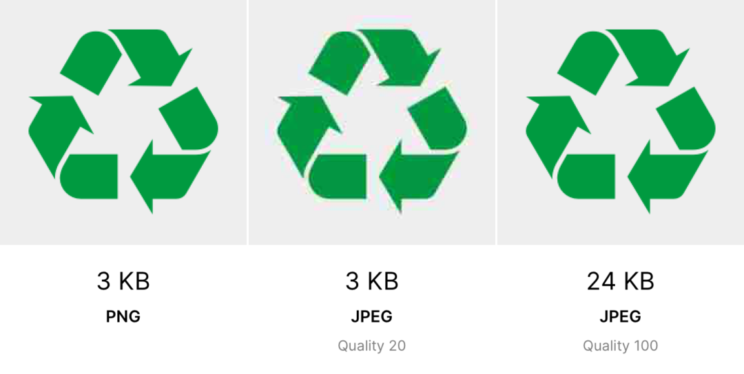 What’s the best lossless image format? PNG, WebP, AVIF, and JPEG XL ...